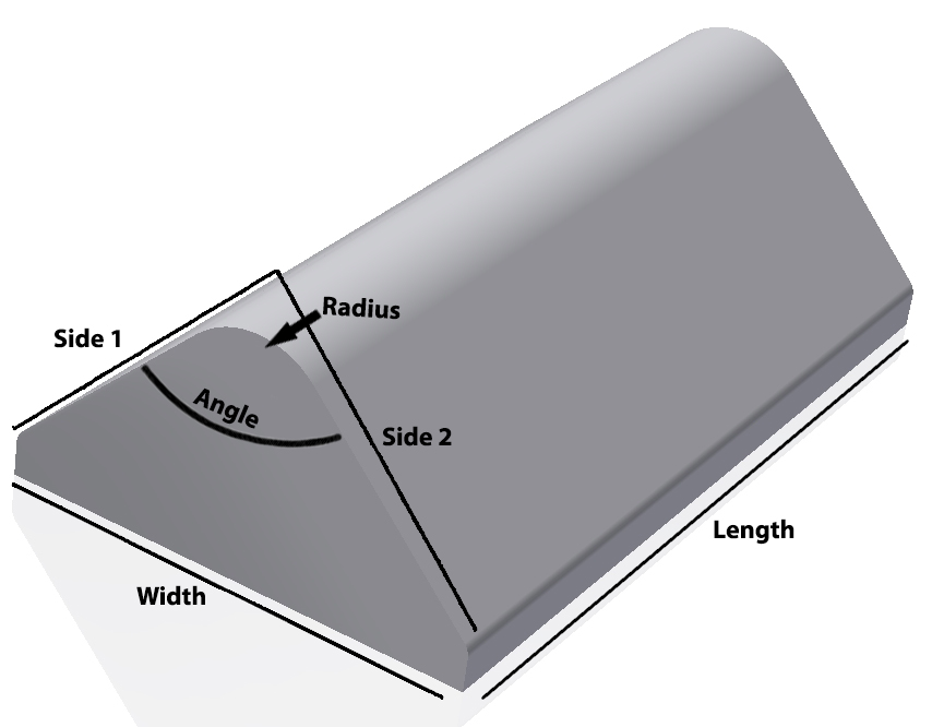 Foam Former Configurator